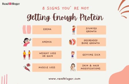 8 Signs You're Not Getting Enough Protein